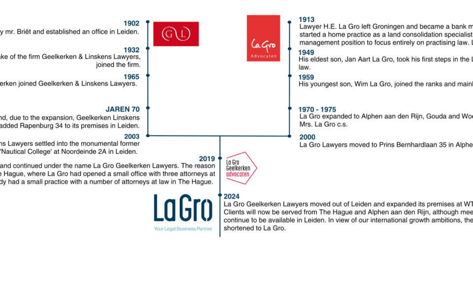 History - La Gro